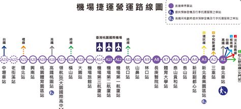 機場捷運年底通車！北車桃機35分鐘可達 景點