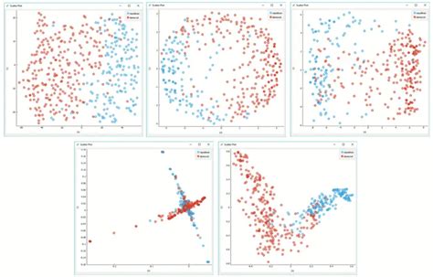 流形学习manifold Learning 橙现智能 流形学习manifold Learning 橙现智能