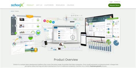 10 Best Computer Based Training Tools You Must Try