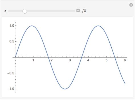 Gui Construction How Can I Show An Extra Dependent Parameter In A Manipulate Expression