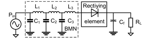 Configuration Of Broadband Rectifier Download Scientific Diagram