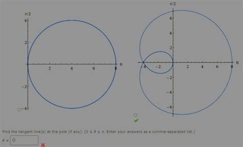 Solved Sketch A Graph Of The Polar Equation Find The Chegg Com