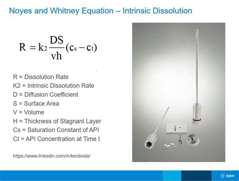 Prassad Tari Posted On Linkedin