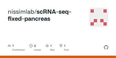Issues · Nissimlabscrna Seq Fixed Pancreas · Github