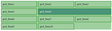 CSS Grid Items GeeksforGeeks
