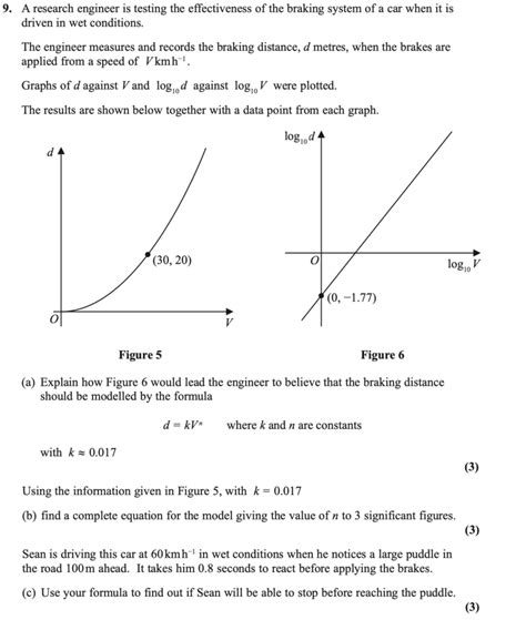 Exam Questions Logarithms ExamSolutions