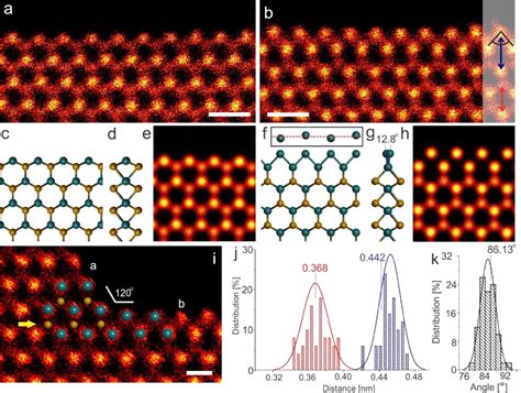 Figure 1 From Atomically Flat Zigzag Edges In Monolayer Mos2 By Thermal Annealing Semantic
