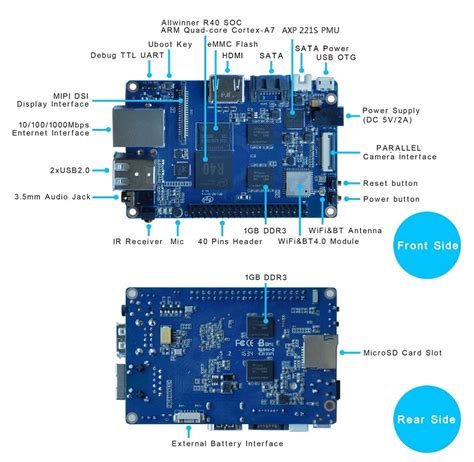 Banana Pi BPI M Ultra Quad Core Single Board Computer With Allwinner R V Design BPI M