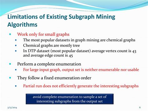 Ppt Output Space Sampling For Sub Graph Patterns Powerpoint
