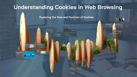 Understanding Cookies In Web Browsing By Anna Yeog On Prezi