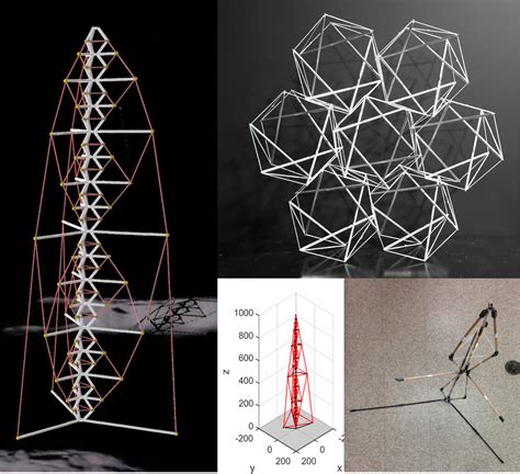 Inflatable And Deployable Space Structures Nasa Miro Inflatable
