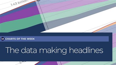 Nikit Patel Posted On Linkedin