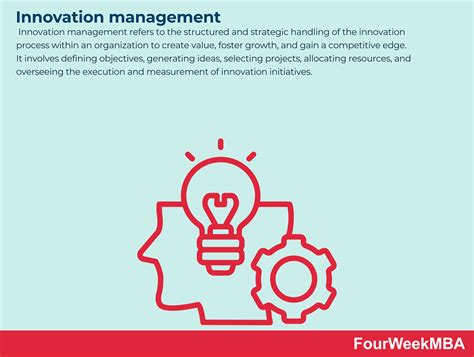 Innovation Management Fourweekmba