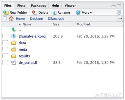 Rna Seq 详细教程：分析准备（3） 知乎