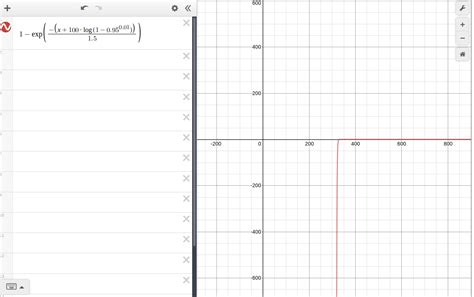 Math Python Truncated Exponential Distribution Stack Overflow