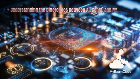 understanding the differences between ai genai and ml