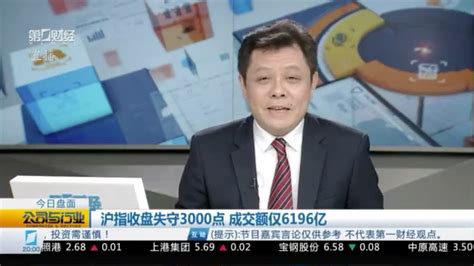 公司与行业0621丨极致缩量后何时反弹？