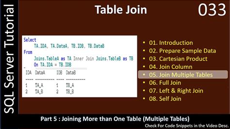 Table Joins Part 5 Join Multiple Tables Ssms Tsql Tutorial 033