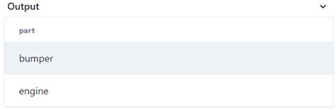 GitHub Lailabudianti DataLemur SQL