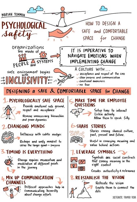 the center for implementation on linkedin implementation impsci