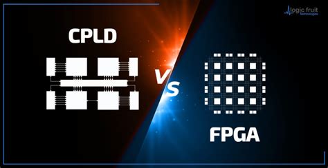 Cpld Vs Fpga All You Need To Know Best Guide 2025