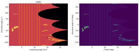 introduction to the tutorials — pyfai 2025 3 1a0 documentation