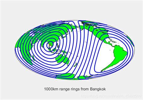 Matlab Mmap学习总结系列6matlab Hatch Csdn博客