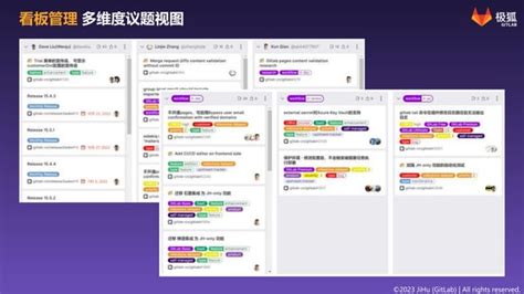 极狐 Gitlab 一站式 Devops 解决方案 V110 Docuemnt Ppt