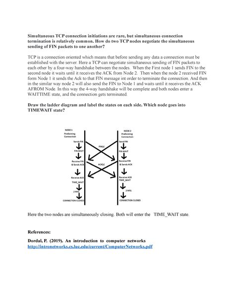 CS2204 Week 7 Discussion Simultaneous TCP Connection Initiations Are