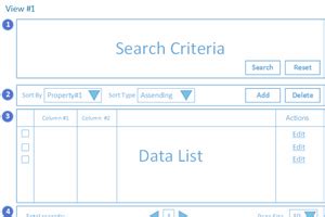 Generic Wpf Crud Control Solution Design Codeproject