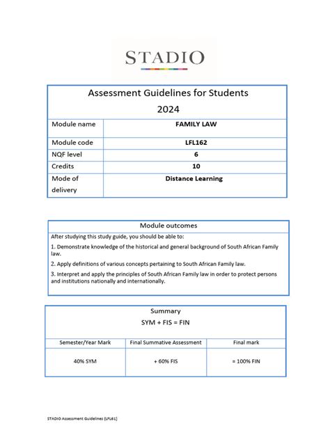 Lfl162 Dl Assessment Guidelines 2024 Pdf