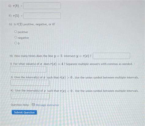 Solved The Graph Of Y R X Is Given Below Answer Each Of Chegg Com