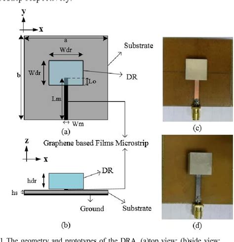 Figure 1 From Rectangular Dielectric Resonator Antenna Fed By Graphene Films Microstrip For 5g