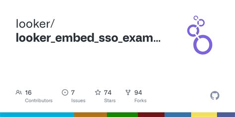 Github Looker Looker Embed Sso Examples