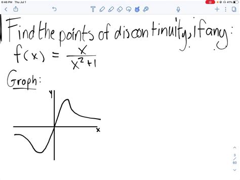 solved find all points of discontinuity p x x x 2 1
