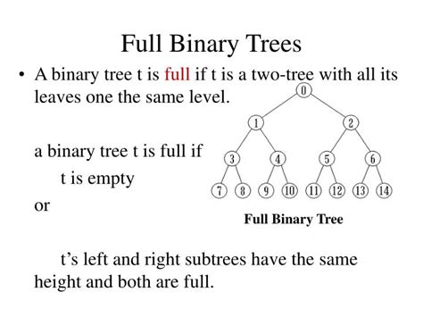 Ppt Chapter 10 Trees Andbinary Trees Powerpoint Presentation Id5703504