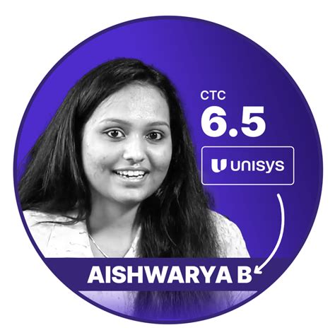 Register Full Stack Development New Batch Kodnest