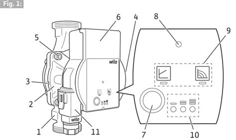 Инструкцияwilo Atmos Pico руководство пользователя