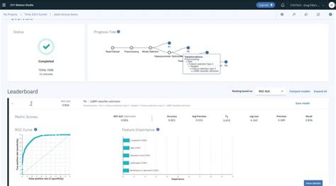 Armand Ruiz On Linkedin Announcing Autoai Pipeline Optimization