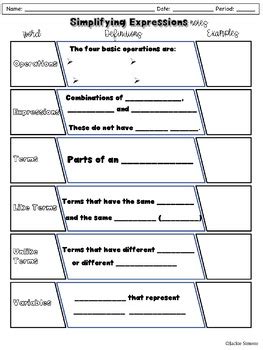 Simplifying Expressions Notes Exit Ticket By Jackie Simone TpT