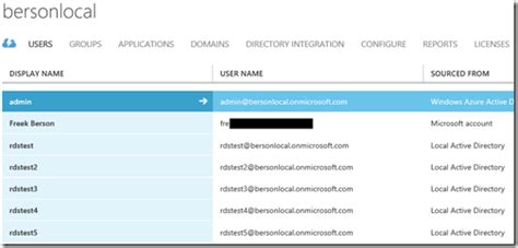 The Microsoft Platform Microsoft Azure Remoteapp Taking A Closer Look