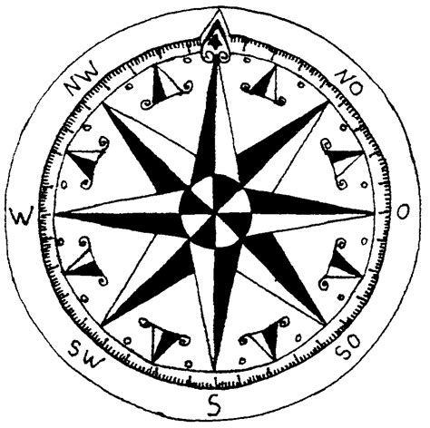 Educator Section Groupwork To Describe The Usefulness By Openstax Jobilize