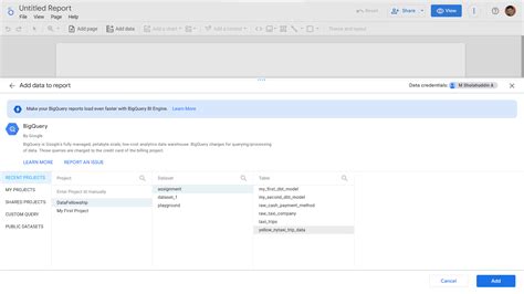 Github Addin12df9 Data Viz Pyspark Installation Data Fellowship 9