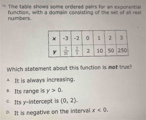 ¹3 The Table Shows Some Ordered Pairs For An Exponential Function With