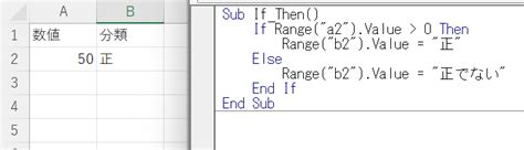 Vba If Elseif Else If文の究極のガイド Automate Excel