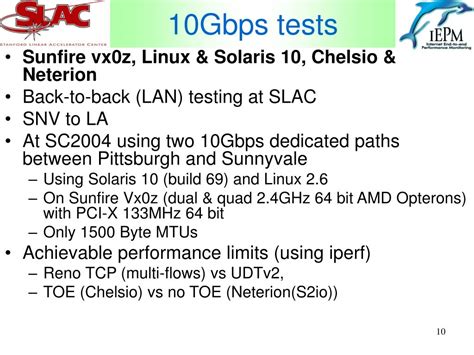 Ppt Characterization And Evaluation Of Tcp And Udp Based Transport On
