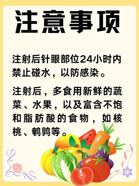 降脂针多少钱一针？哪里可以打？妙手医生