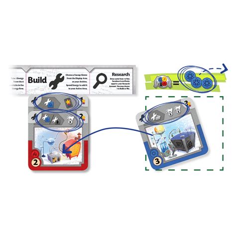 Gizmos 2nd Edition Kuplay Board Game Online Store