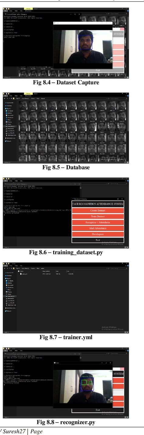 Pdf Facial Recognition Attendance System Using Python And Opencv