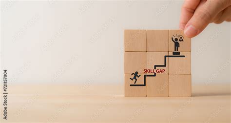 skill gap analysis and identifying skill gap concept assessing the existing skills